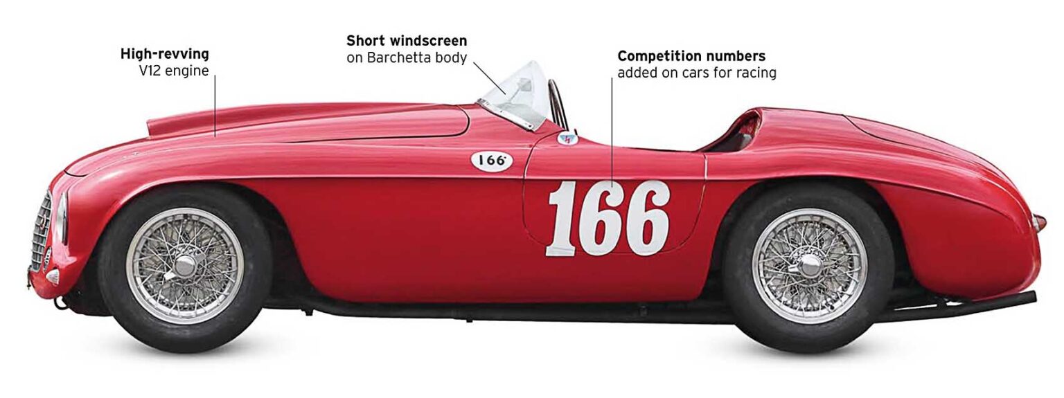 Sports Car Beauties - Vintage Paparazzi