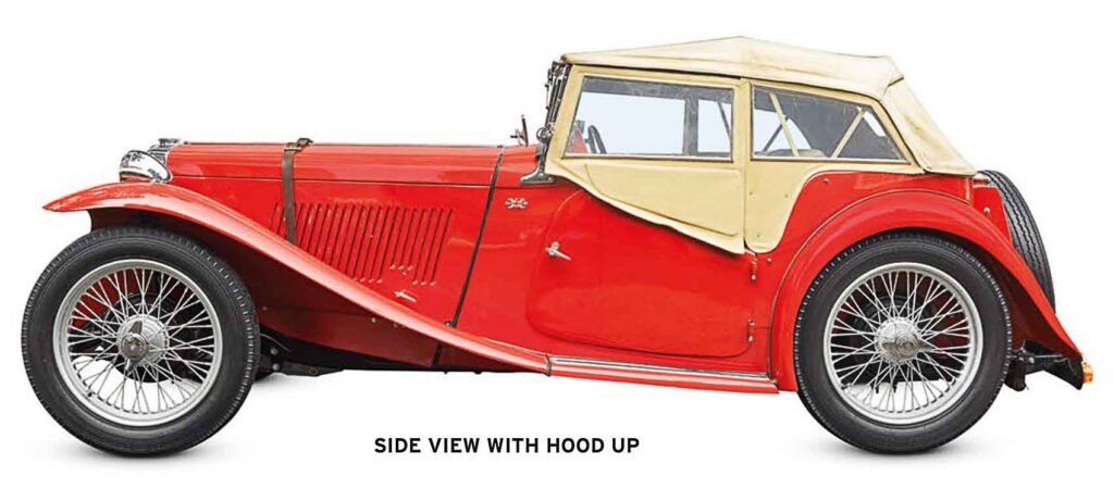 MG TC - Vintage Paparazzi