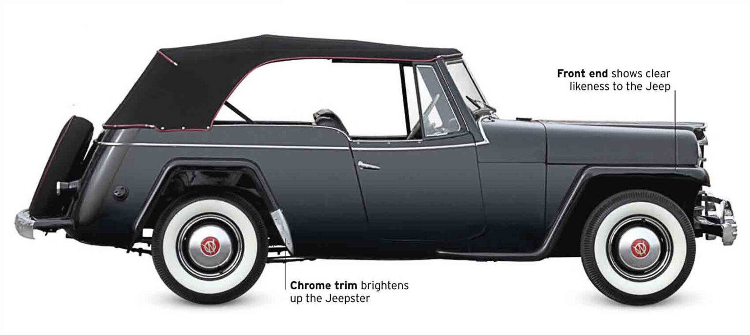 Hardworking Vehicles - Vintage Paparazzi