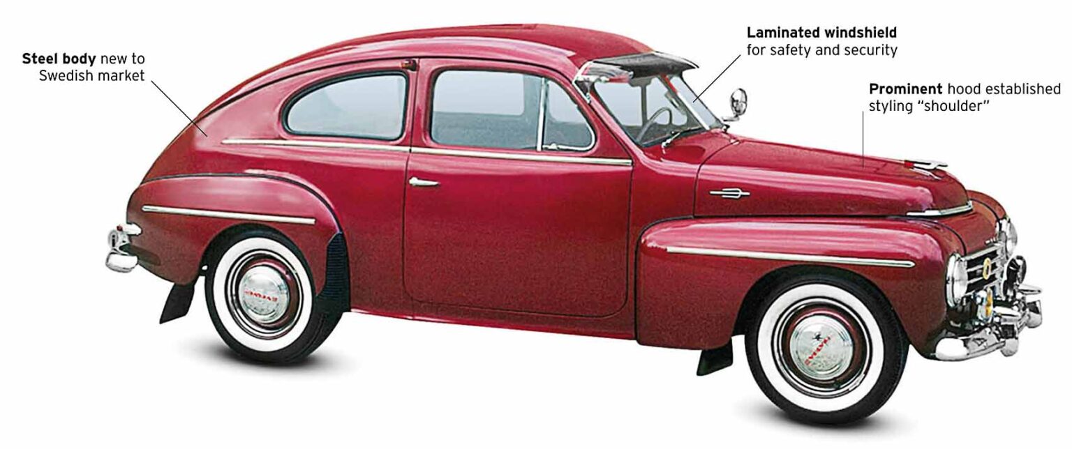 Mid-Range Family Sedans - Vintage Paparazzi