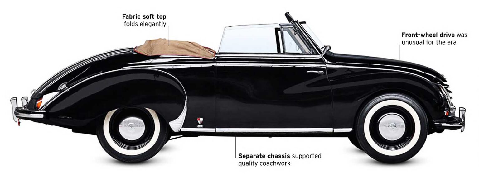 German Engineering - Vintage Paparazzi