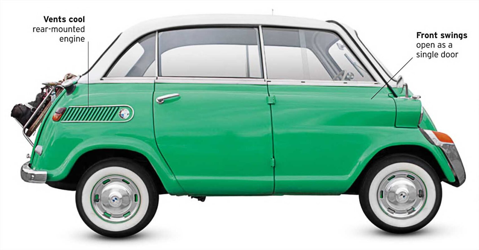 German Engineering - Vintage Paparazzi