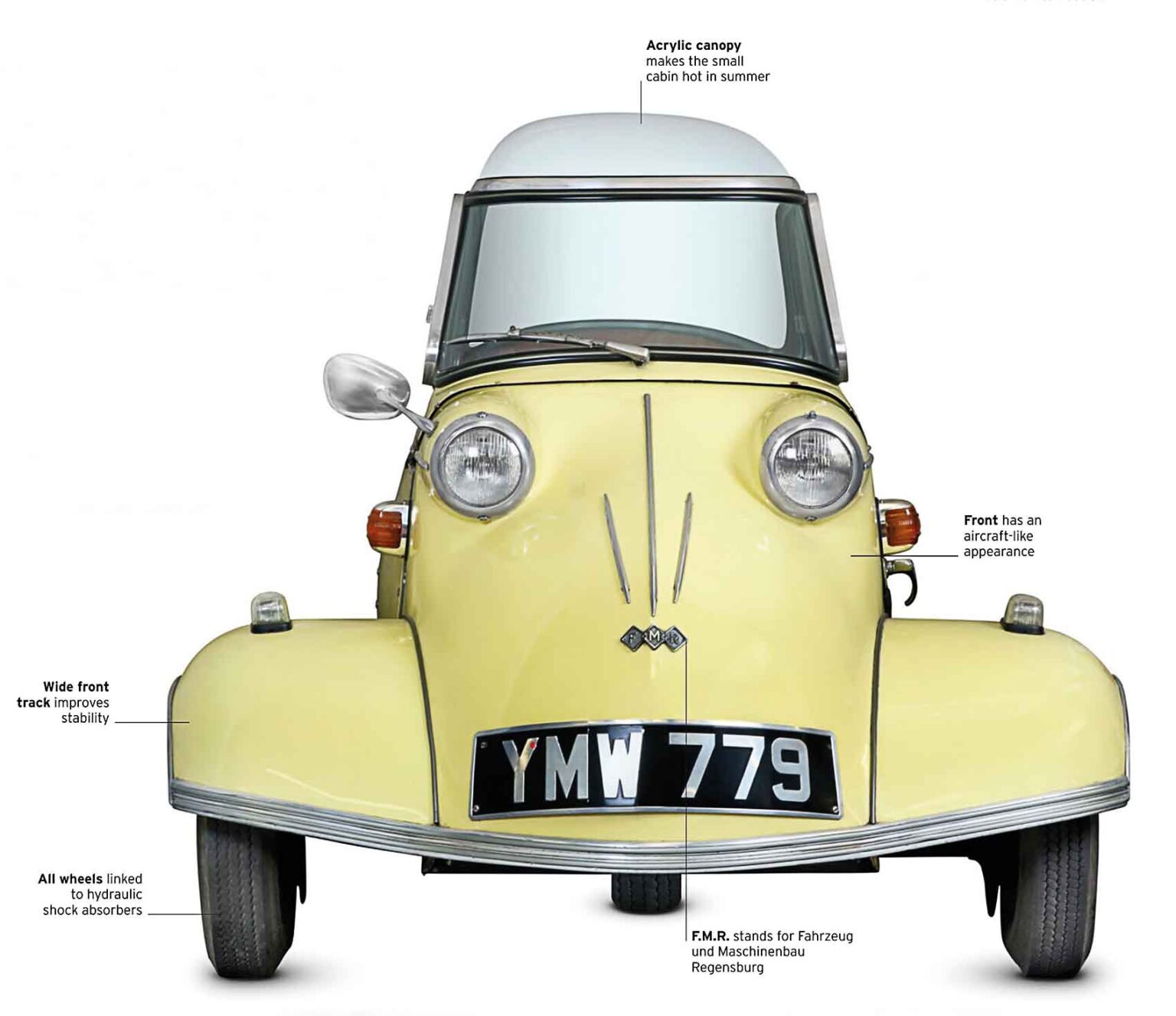 Microcars - Vintage Paparazzi