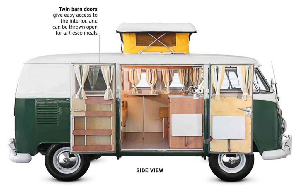 Volkswagen Kombi - Vintage Paparazzi
