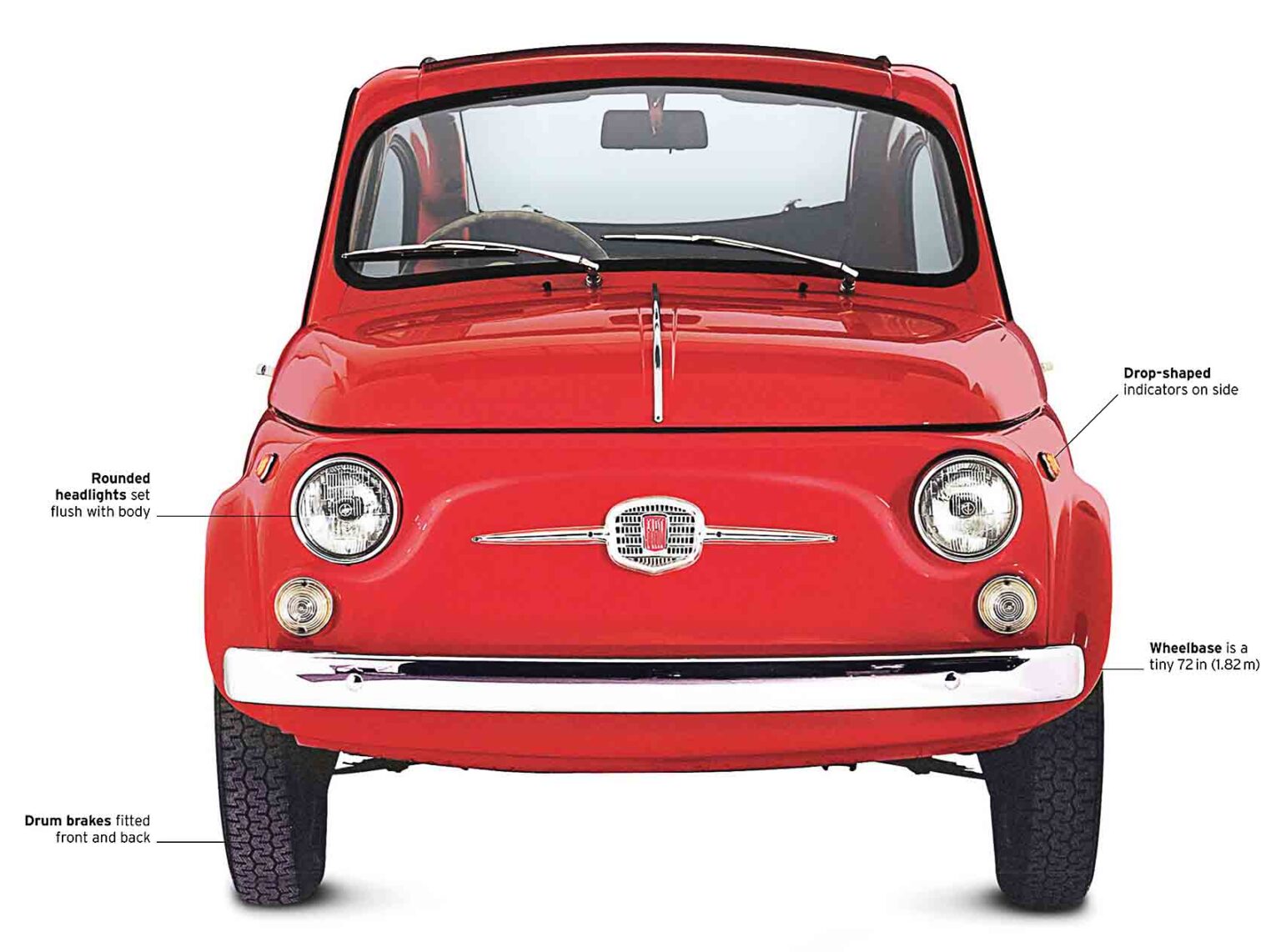 Very Small, Very Cute - Vintage Paparazzi