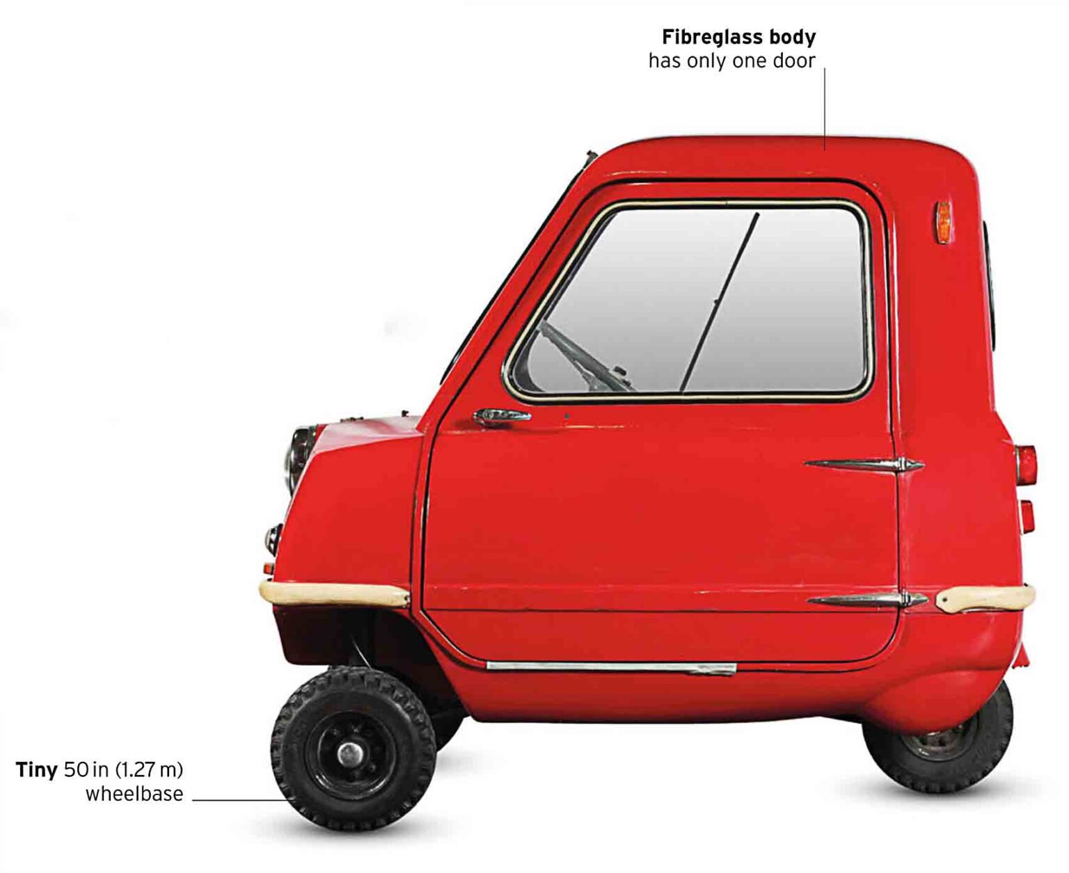 Very Small, Very Cute - Vintage Paparazzi