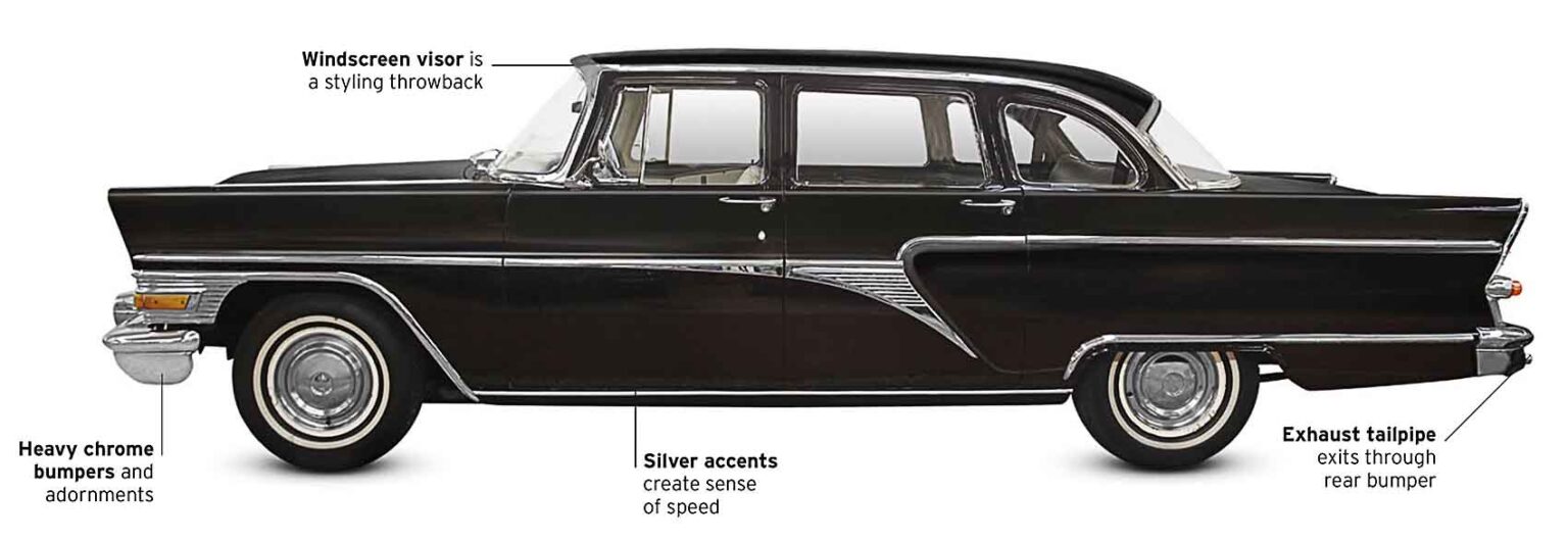 Luxury Limousines - Vintage Paparazzi