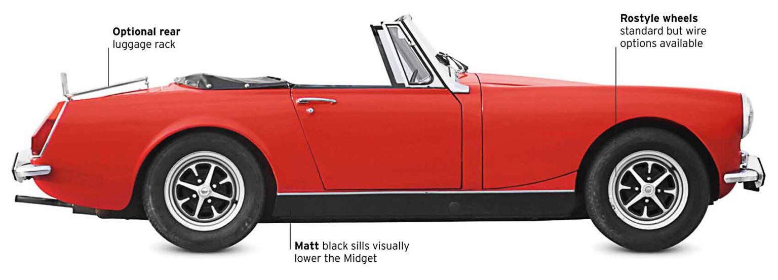 Quirky Small Cars - Vintage Paparazzi