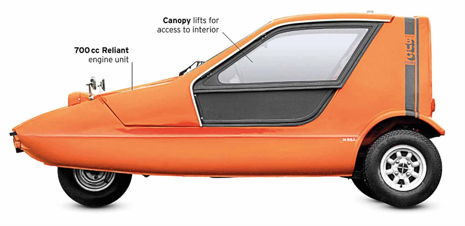 Quirky Small Cars - Vintage Paparazzi