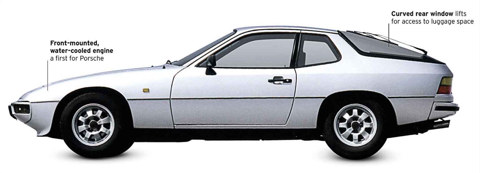 Stylish Coupés - Vintage Paparazzi