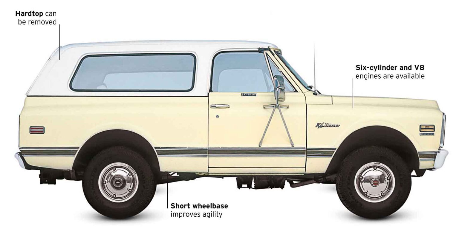 Go-Anywhere Ability - Vintage Paparazzi