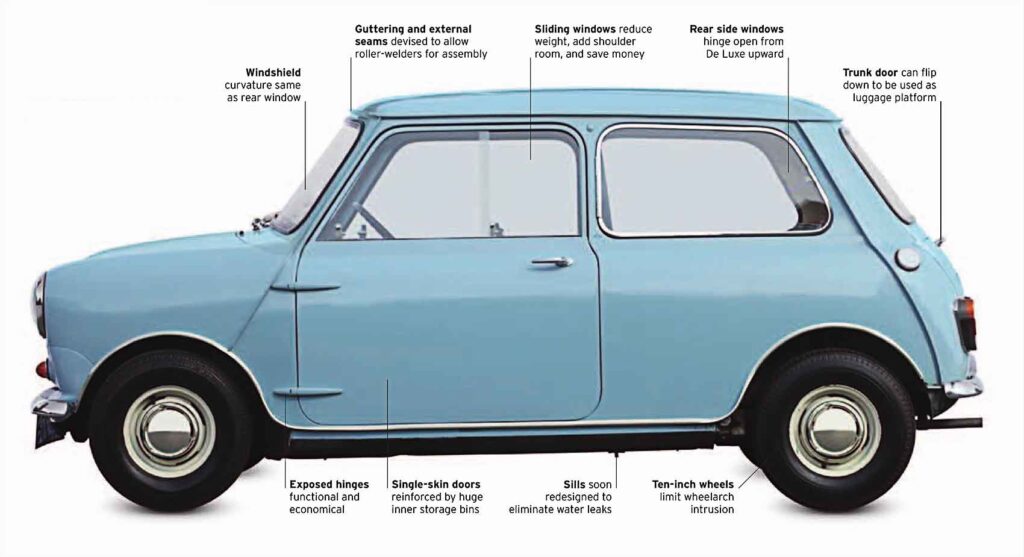 Austin Mini Seven - Vintage Paparazzi