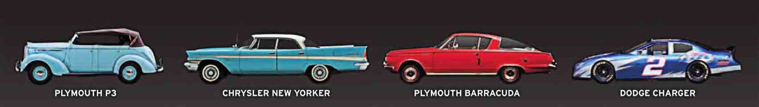 Great Marques—The Chrysler Story - Vintage Paparazzi