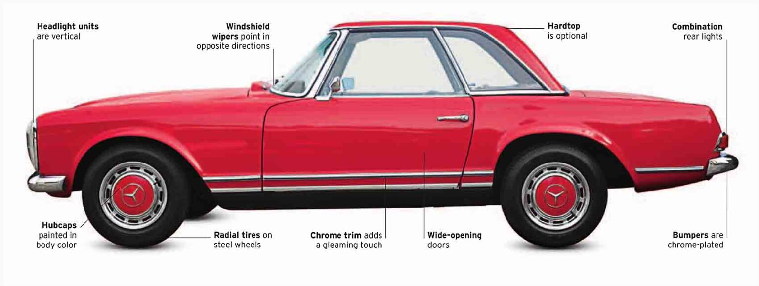 Mercedes-Benz 280SL - Vintage Paparazzi
