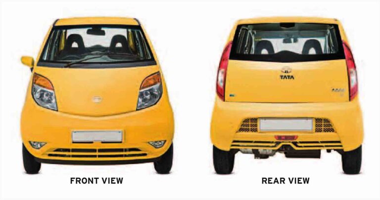 Tata Nano - Vintage Paparazzi